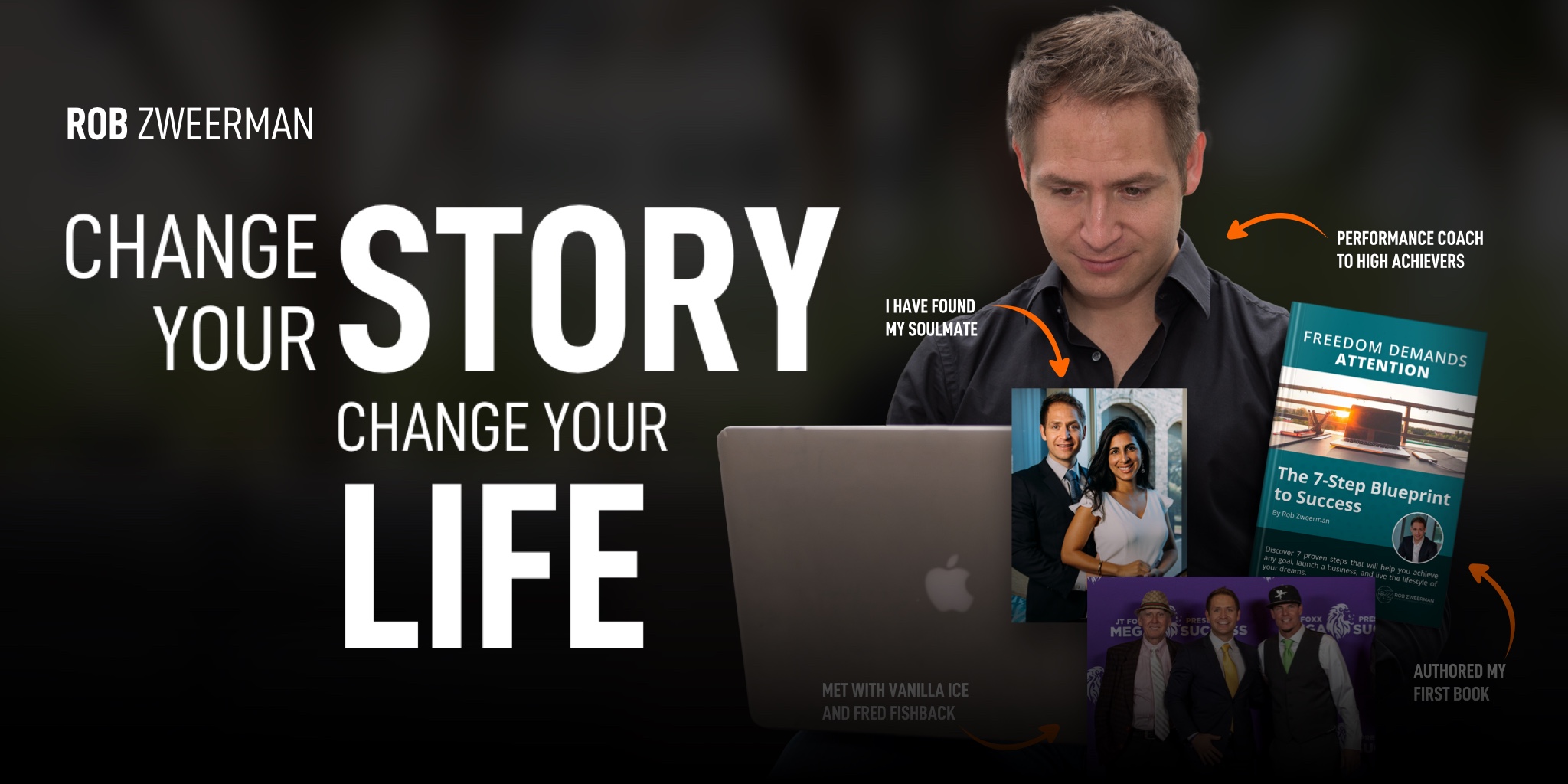 Rob’s core focus is driving results - Robzweerman.com